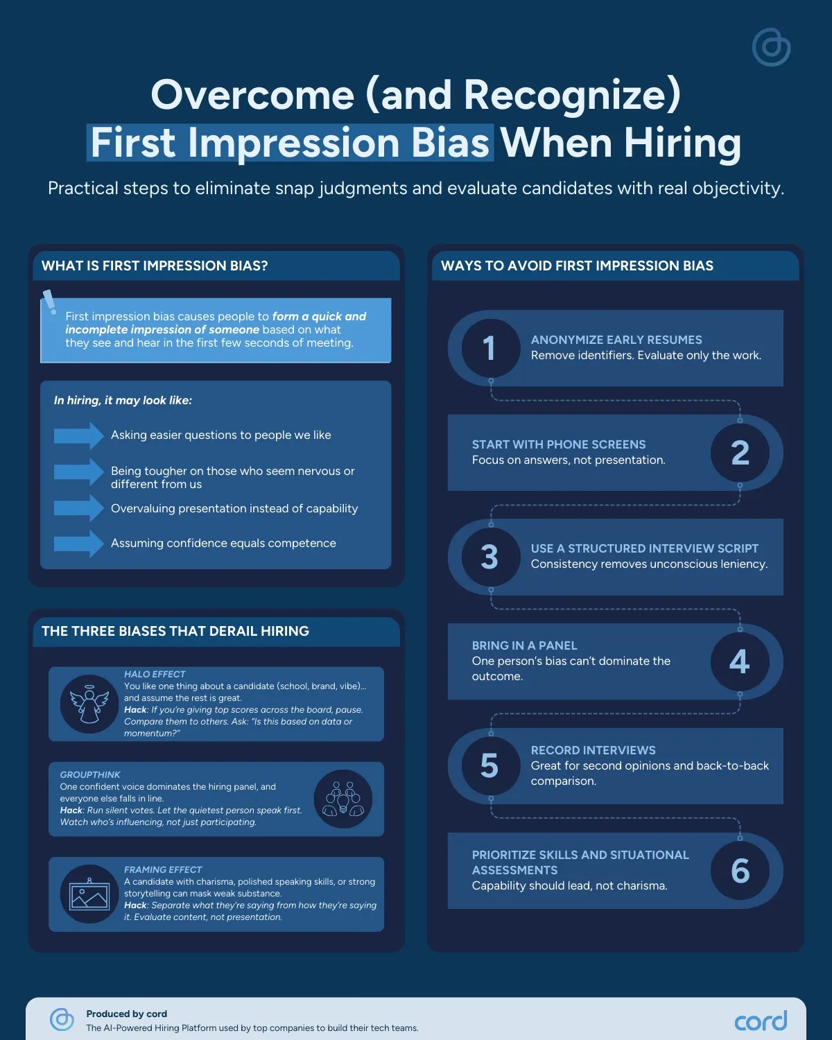 Overcome (and Recognize) First Impression Bias When Hiring - cord
